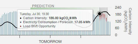 Flexibility Update 2024